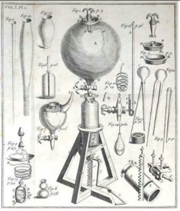 Biography – Robert Hooke